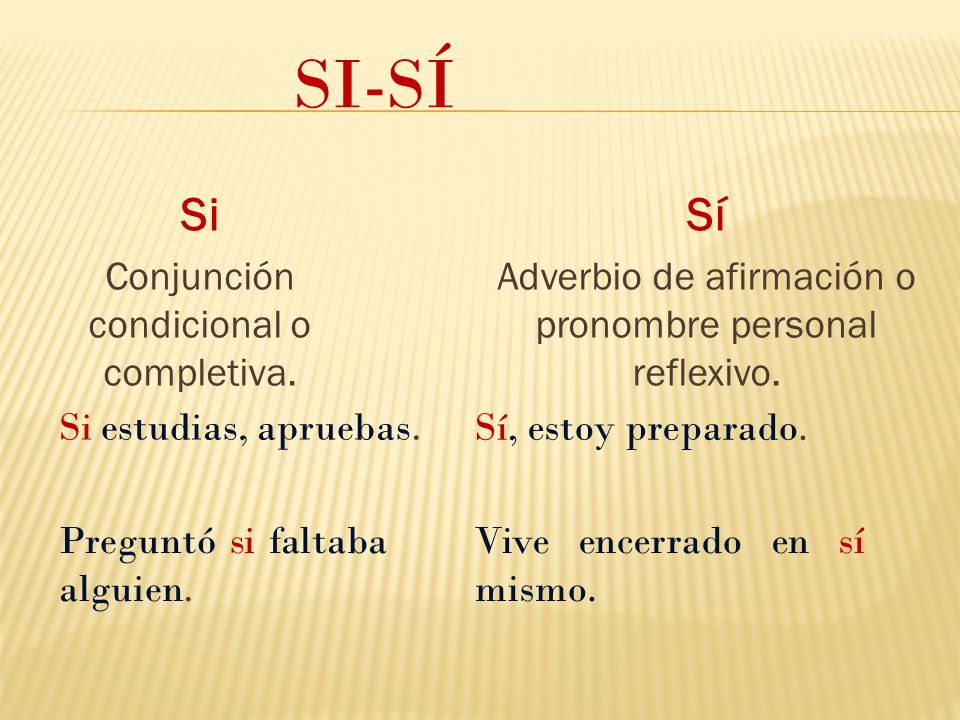 El Mundo De Las Palabras: Si, sí; sino, si no