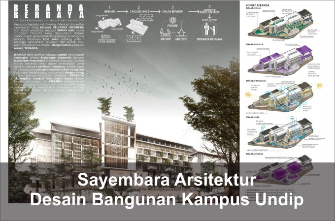 Desain Bangunan Kampus Universitas Diponegoro Karya Sayembara ...