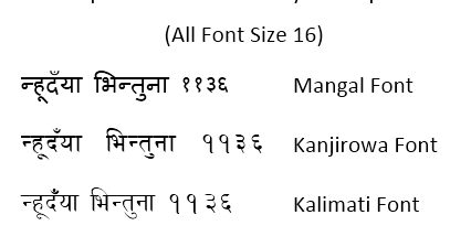Unicode text styles - amazinghety