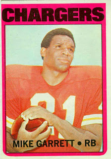1972 Football Cards: San Diego Chargers