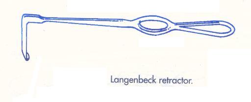 OTMANAGE: RETRACTORS 1