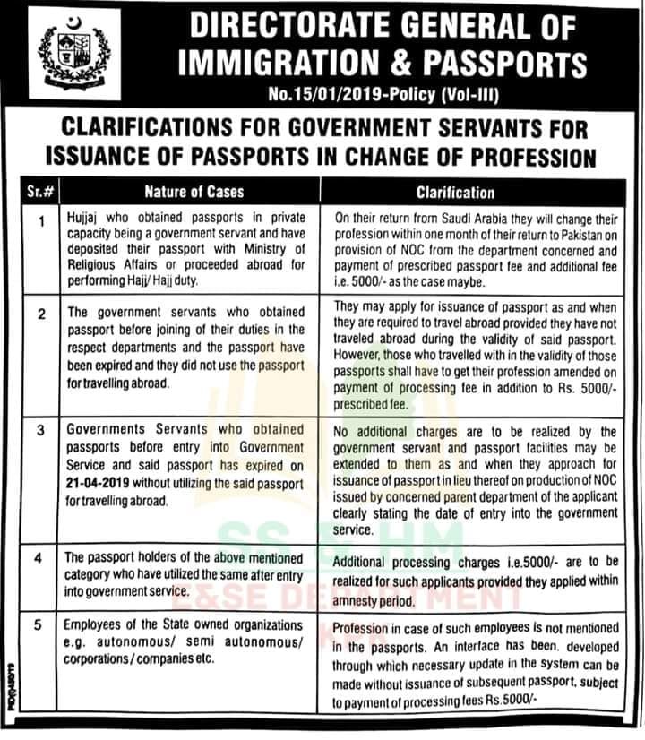CLARIFICATIONS FOR GOVERNMENT SERVANTS FOR ISSUANCE OF PASSPORT IN ...