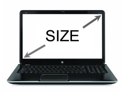 Guide for buying Laptop or Notebook