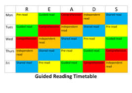 How to schedule your reading timetable