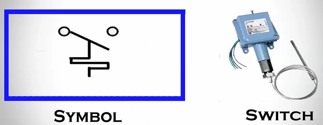 ELECTRICAL ENGINEERING TECHNOLOGY: Types of Switches and Their uses.