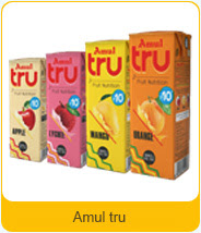 Brand Analysis - Amul tru