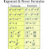 Formula for Exponent and Power