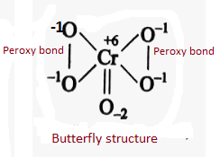 Welcome to Chem Zipper.com......: What is the name of CrO5?