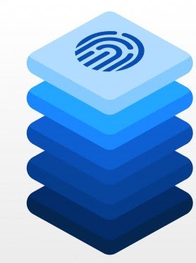 Seguridad Informática por capas