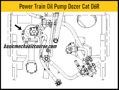 power-train-oil-pump-dozer-cat-d6r
