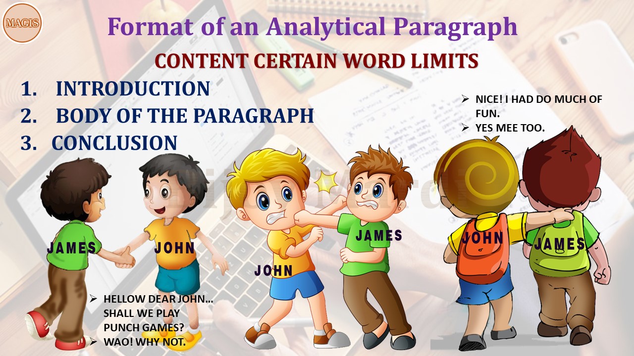 MAGIS: HOW TO WRITE ANALYTICAL PARAGRAPH