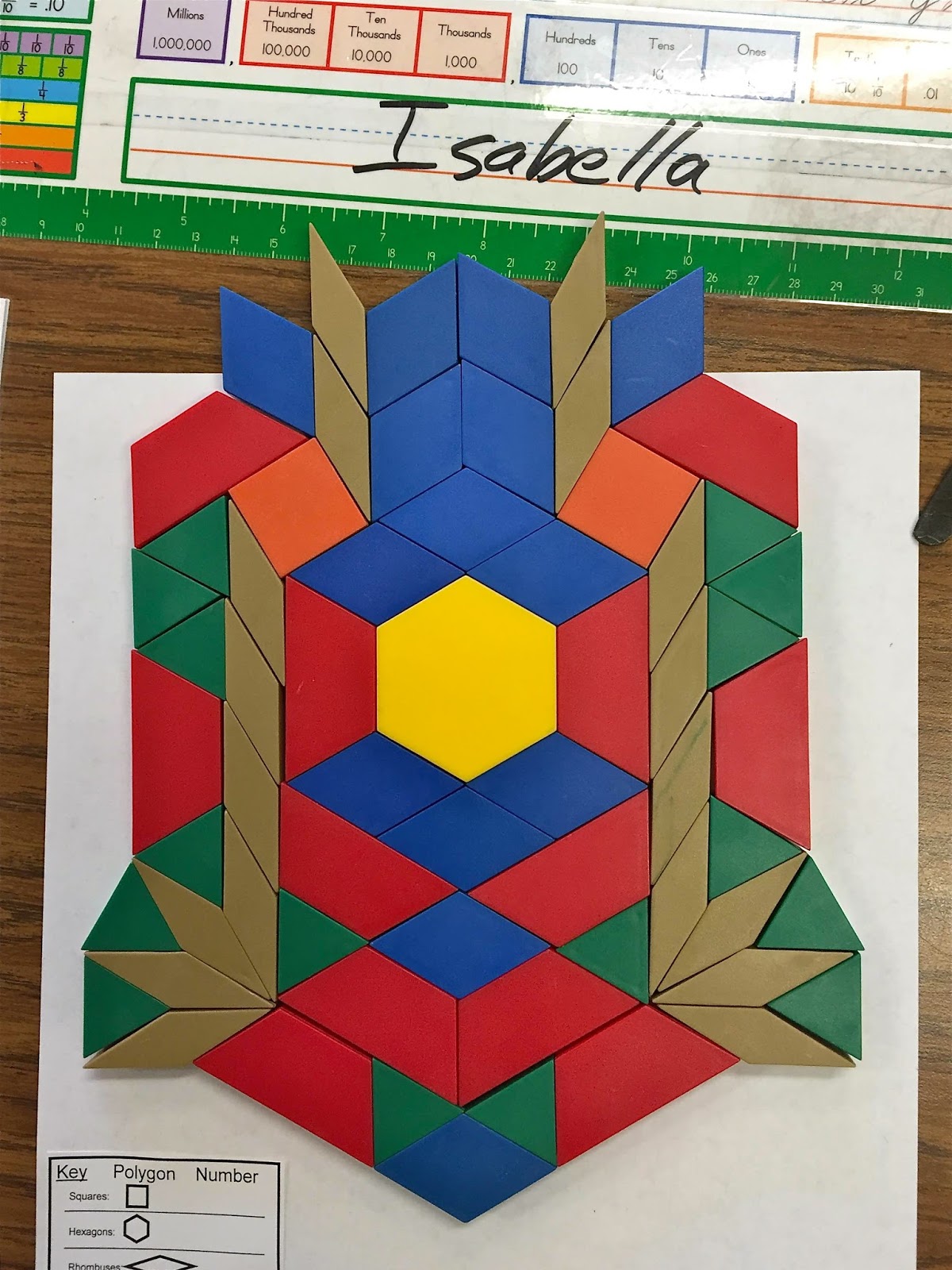 3rd Grade: Creative Geometry