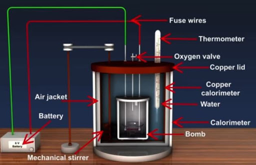 Certificate of Analysis (CoA) Batubara Uji Laboratorium - sea weedte