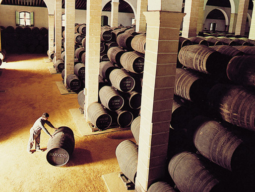 The World of Wine Review: Spain Unit 8 – Andalucia and Jerez