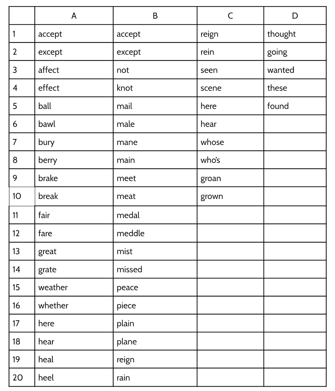 Broadford Year 3 4 Year 3 Spellings 1 6 20 broadford-year-3-4-year-3-spellings-1-6-20