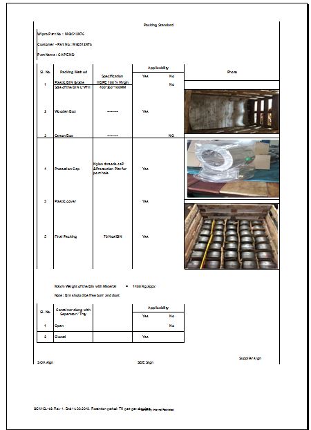 Production Part Approval Process (PPAP) - B.tech Projects