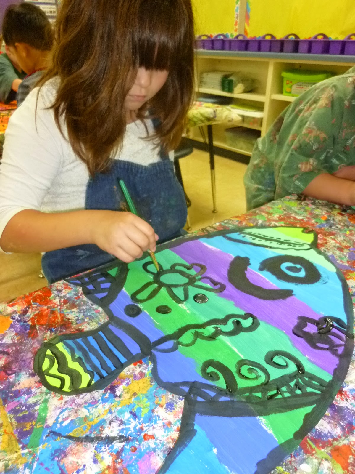 Mrs. Werner's Art Room: 2nd Grade Warm and Cool Color Fish