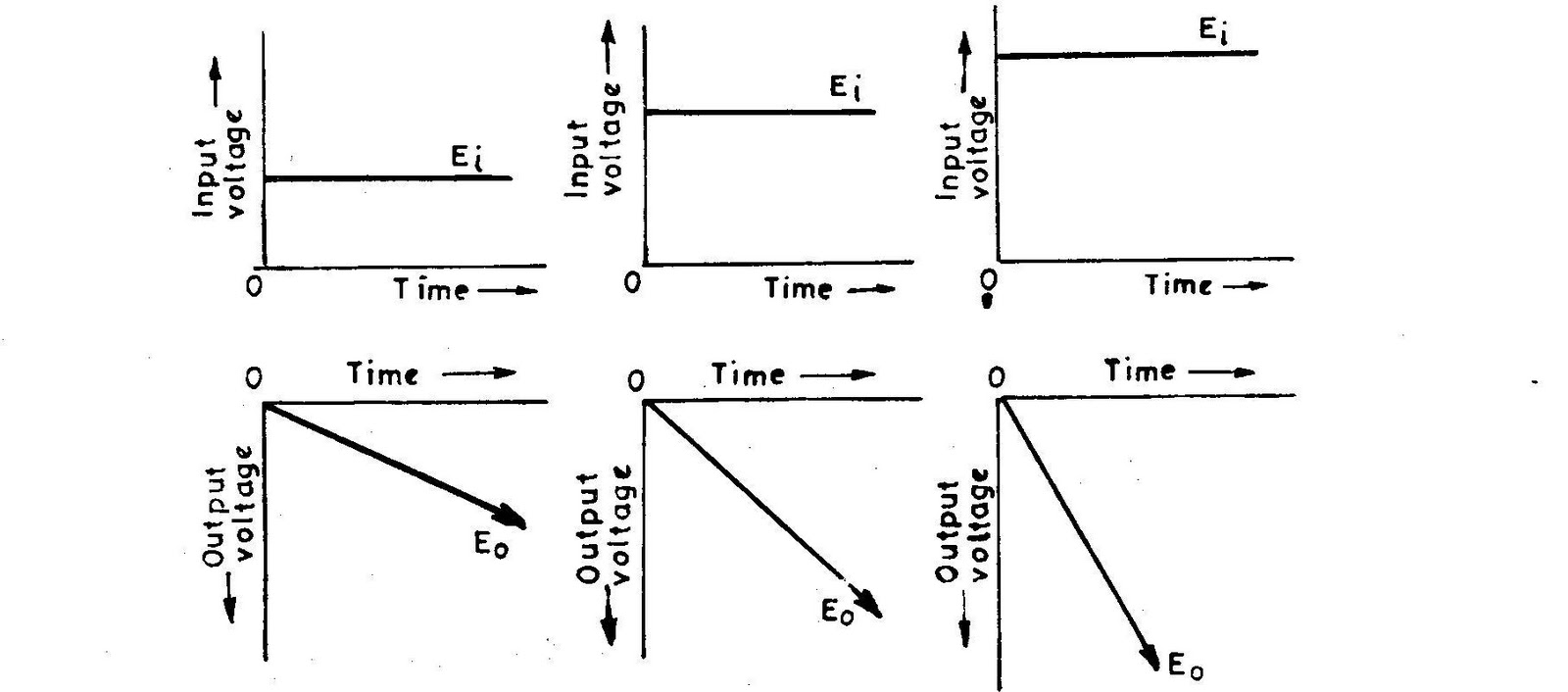 A "MEDIA TO GET" ALL DATAS IN ELECTRICAL SCIENCE...!!: Integrating Type ...