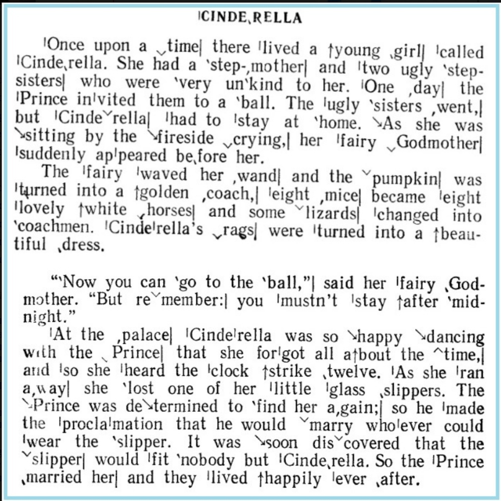 Learn English Cinderella learn-english-cinderella