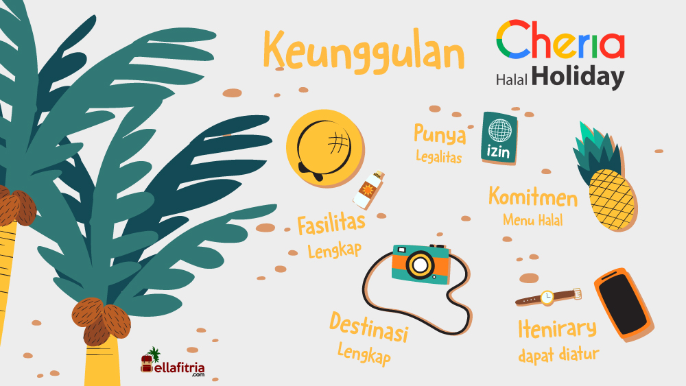 Wujudkan Mimpi Traveling Ke Australia Bersama Cheria Holiday - Ella Fitria