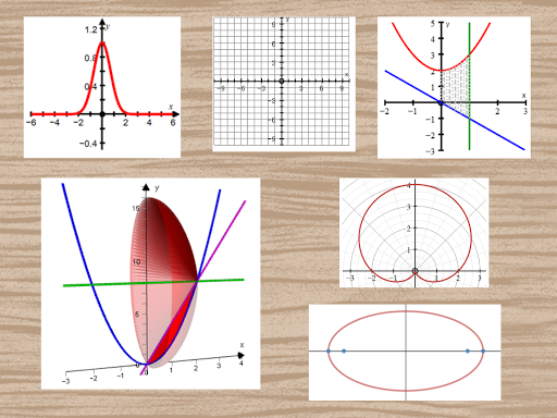 The Best Graphing Software for Your Math Classroom [Hoff Math]