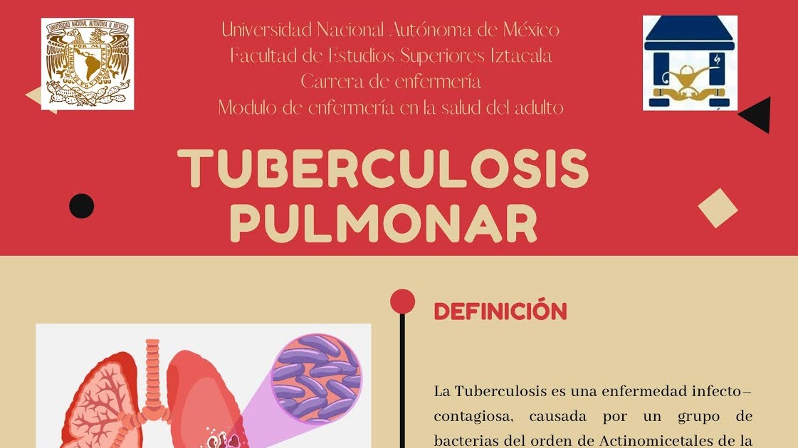 Infografía tuberculosis