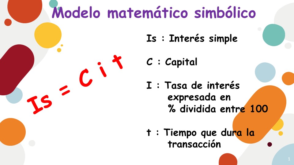Interés Simple: Modelo matemático simbólico