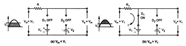 Two Way Parallel Clipper Circuit