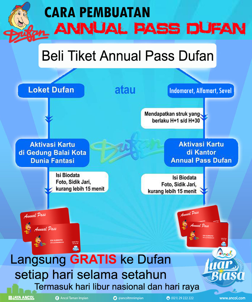 Sobat Dufan: Maret 2016