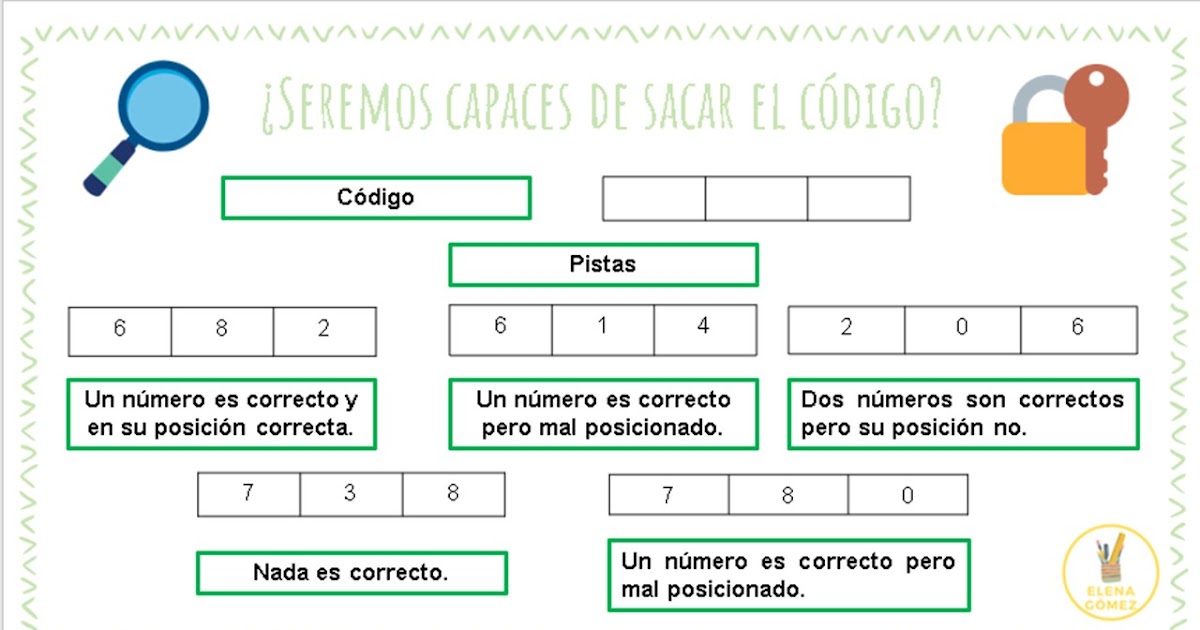 ¿Eres capaz de adivinar el código?