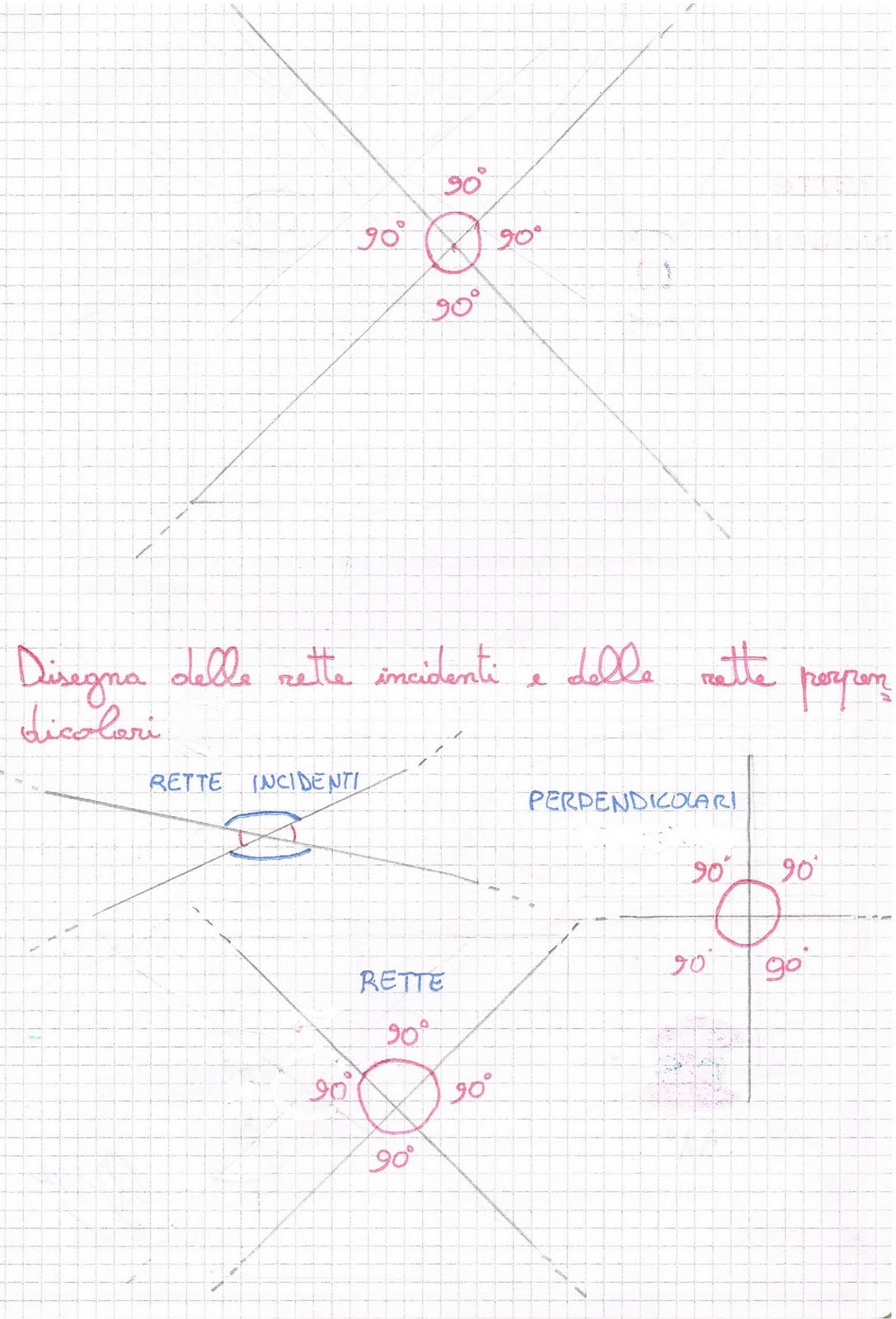 Esempi Di Linee Perpendicolari