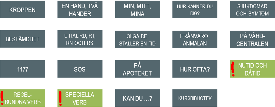 FM 2B: 2021 vecka 15 - 2B