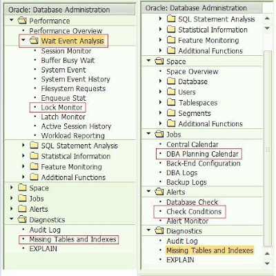 VENKAT SAP BASIS: SAP Performance Tuning | How to tune sap performance
