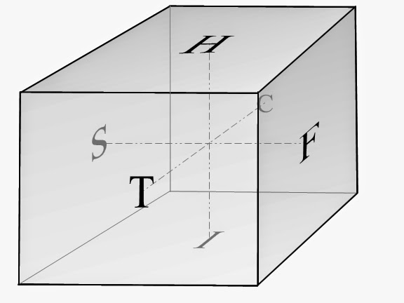 Dress Like A Grownup!