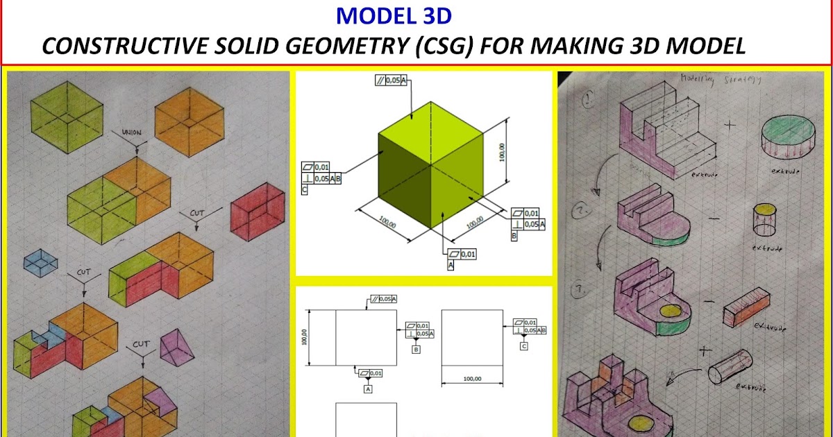 Ir. Duddy Arisandi S.T., M.T. (Mechanical Engineer & Designer ...