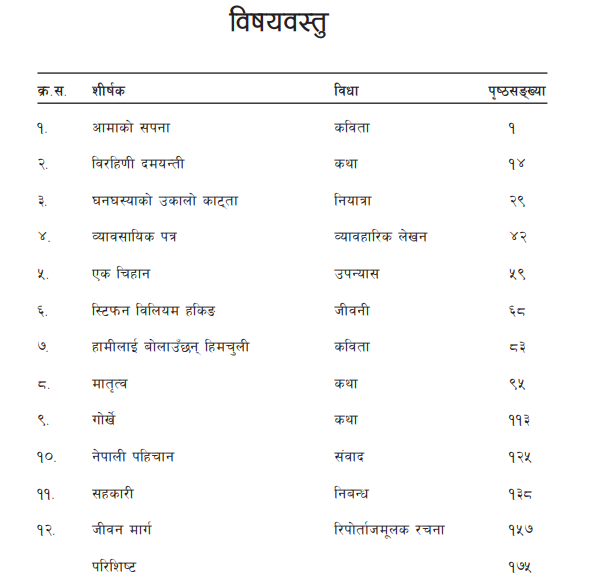[Download PDF] Class 12 Nepali Book Based on New Syllabus ...