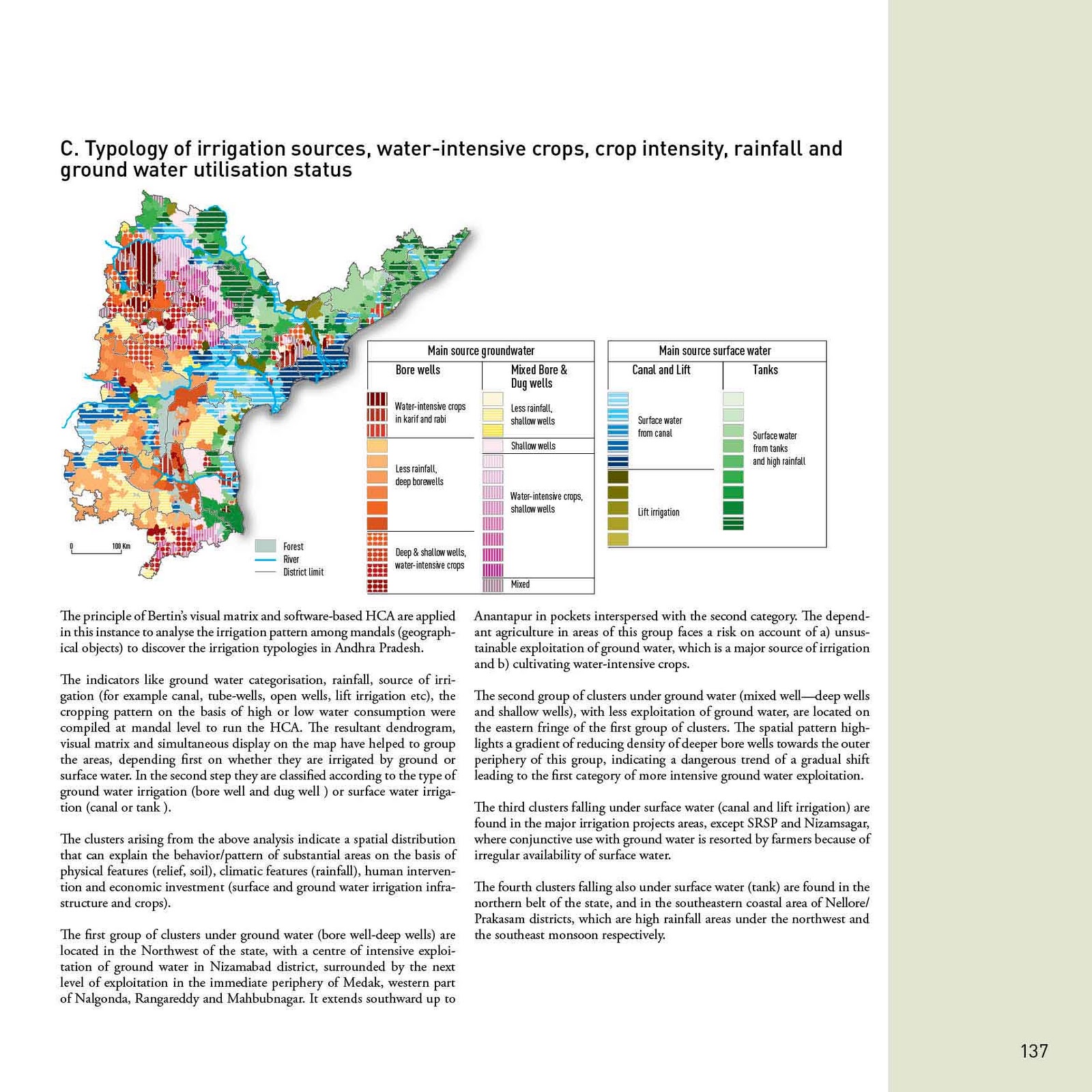 WATER RESOURCES OF ANDHRA PRADESH: Part III—Water Usages: Chapter 6 ...