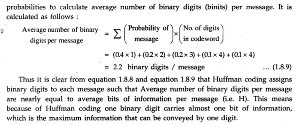 Huffman Coding In Digital Communication ~ Totalecer
