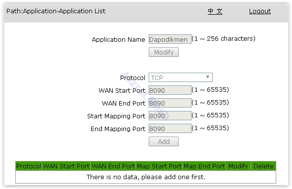 Application port