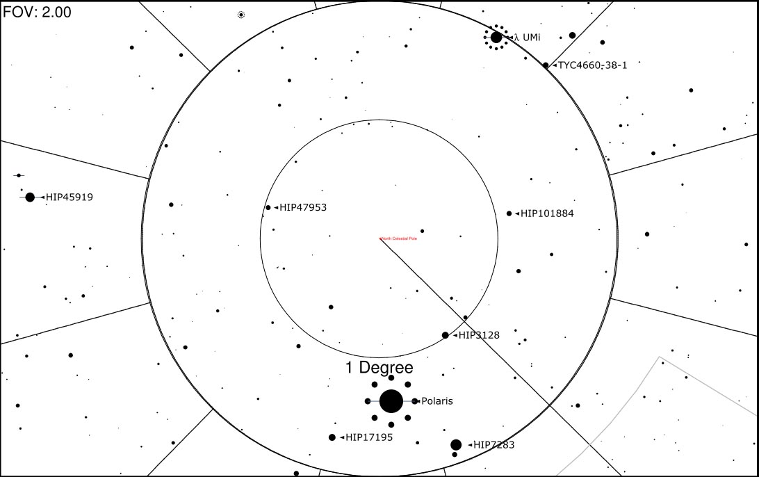 Scope Alignment | MtoAstro - Backyard Astronomy