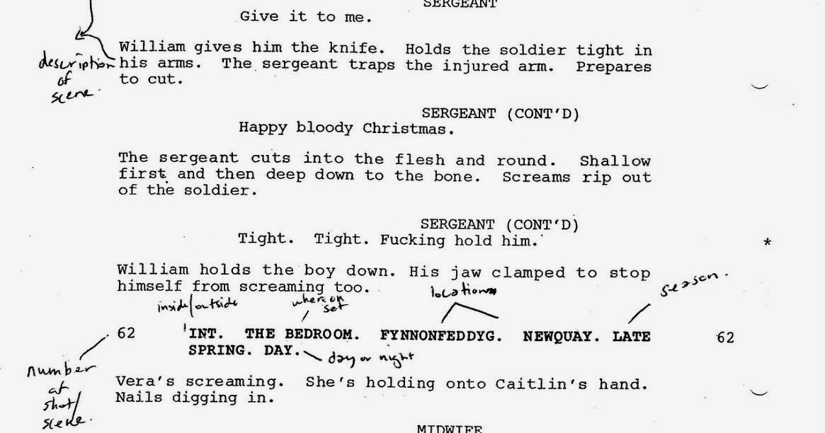 Film & Video: Pre-Production Theory - Assignment 1