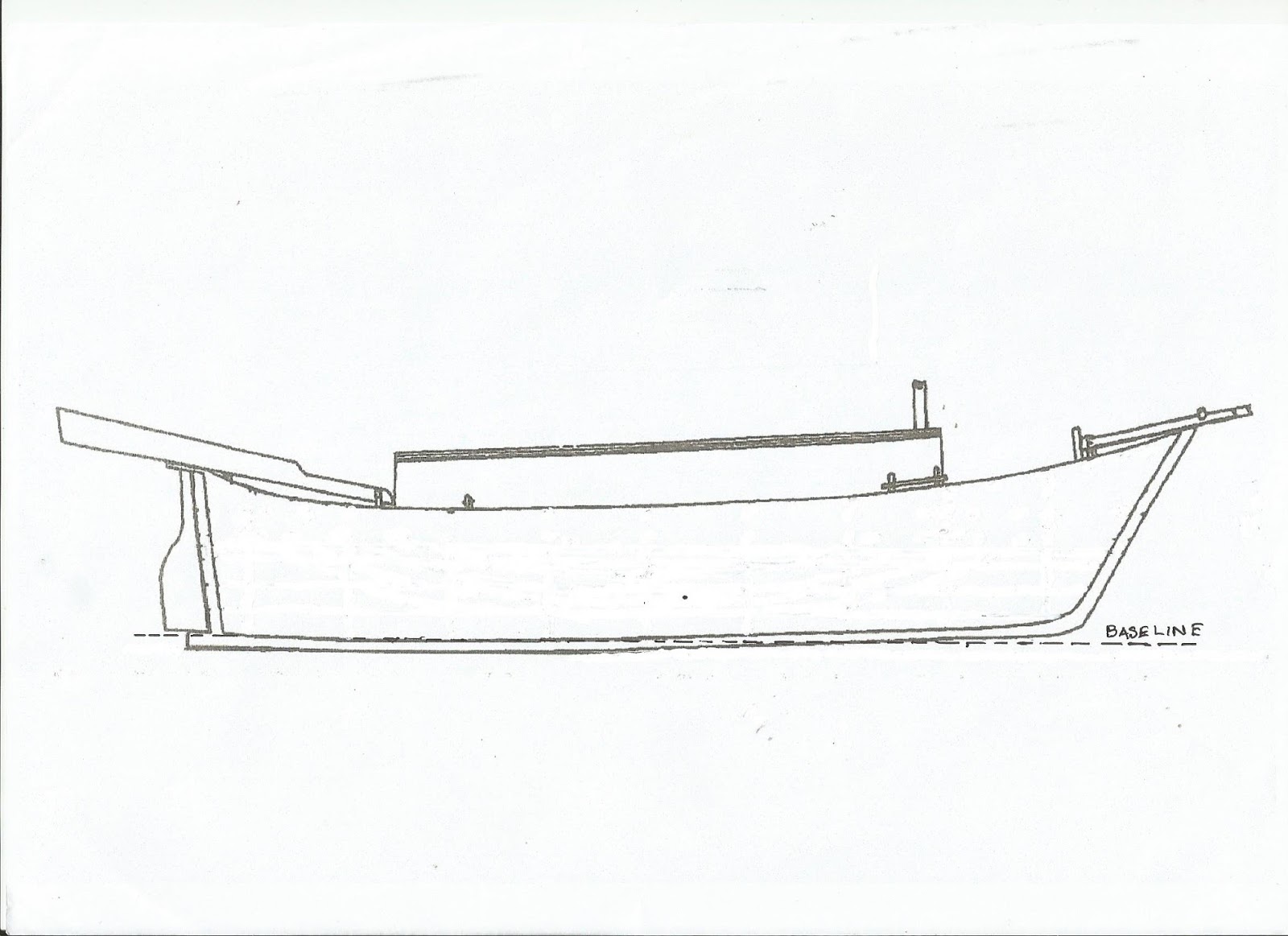 My Hobby: PELAN DAN GARISAN