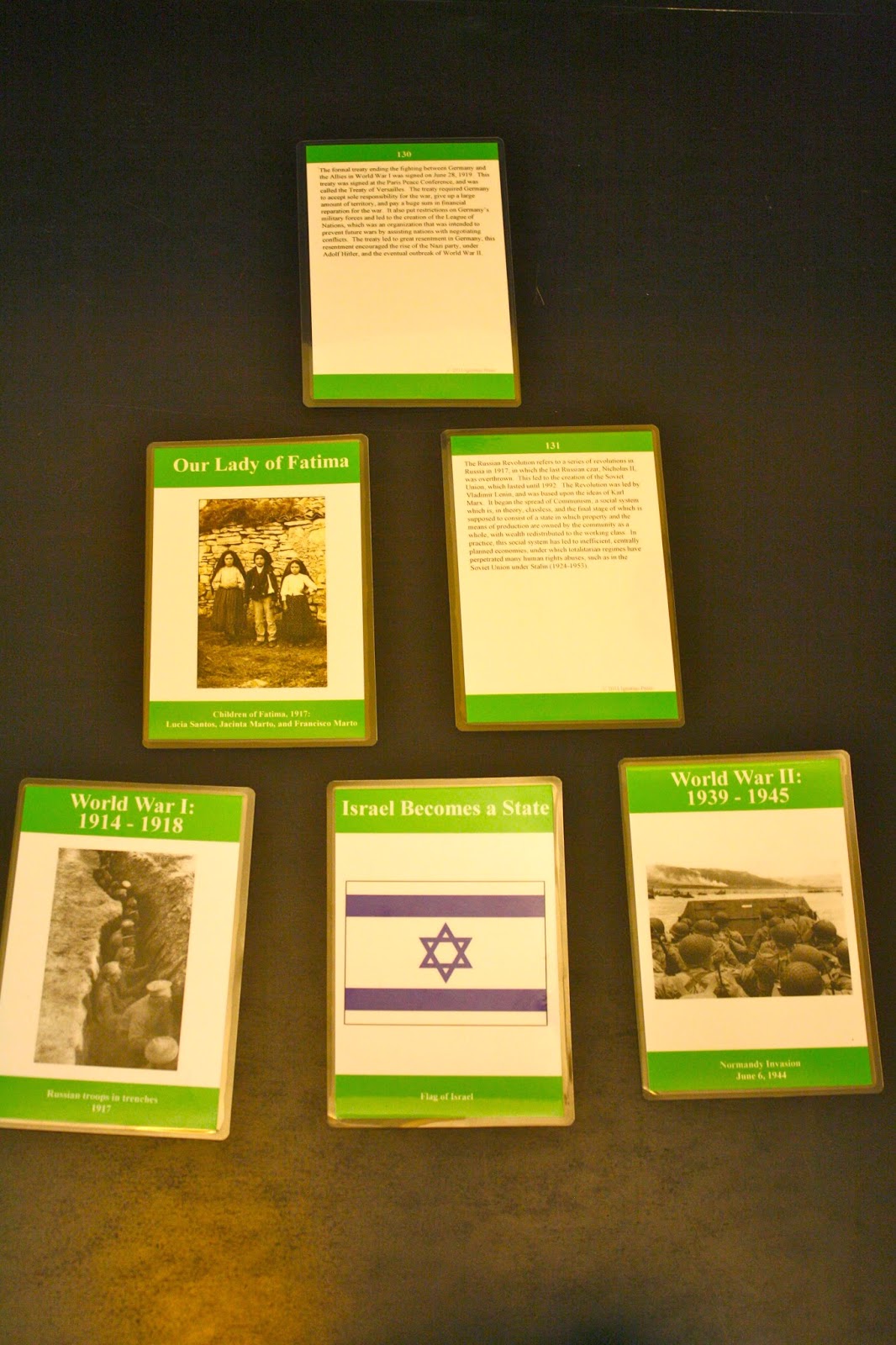 18 Timeline Games and Activities for Classically Catholic Memory or ...