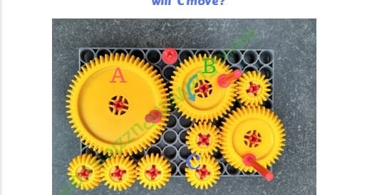 Picture Puzzle Gear Rotation