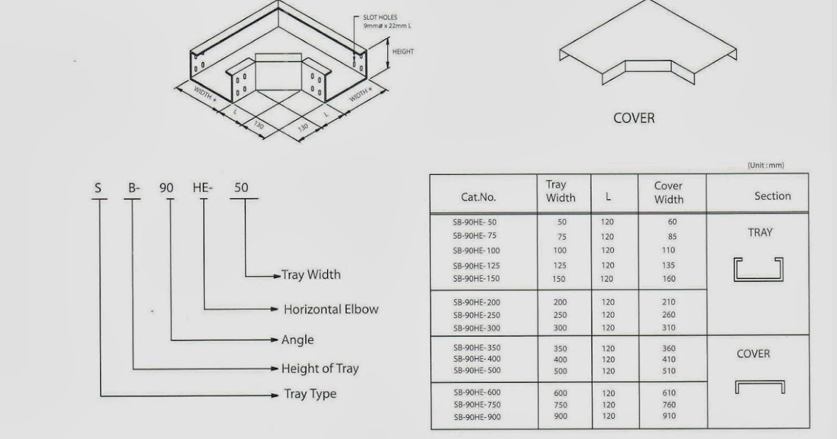 Instrumentation: CABLE TRAY SOLID BOTTOM TYPE-FITTINGS&COVERS 90DEG ...