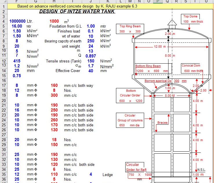 Underground Circular Water Tank Design Excel Sheet As Per Is Code ... Underground Circular Water Tank Design Excel Sheet As Per Is Code ...