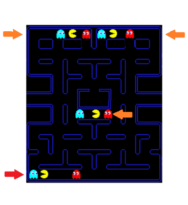 What I Learned from 200 Games of Pac-Man, Part 1: Strategy