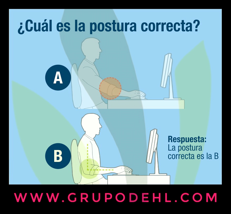 POSTURA CORRECTA EN LA COMPUTADORA