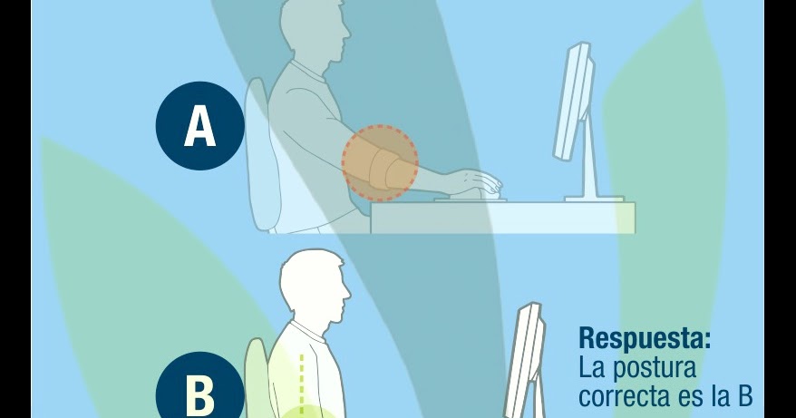 POSTURA CORRECTA EN LA COMPUTADORA