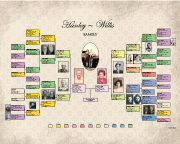 The Chart Chick: Best of the Year